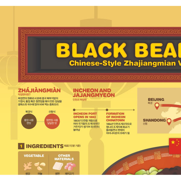 AFFICHE POSTER JAJANGMYEON, BLACK BEAN NOODLES | MOSHI MOSHI PARIS ...